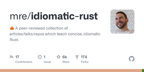 Github Mre Idiomatic Rust 🦀 A Peer Reviewed Collection Of Articles