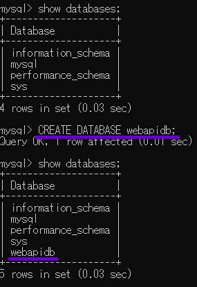 WebAPI作成ASP NET Core Web APIでMySQLを使う方法 コントローラー自動生成Scaffolding SEの時間外労働