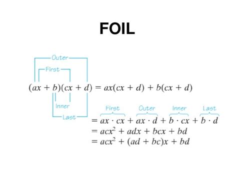 Lesson 2 Factoring And Rational Expressions