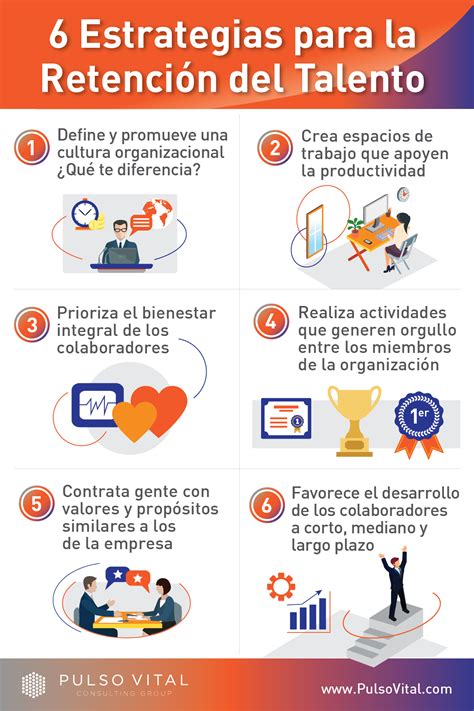 Compensación Estratégica Clave Para La Retención Del Talento Humano