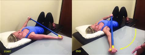 Shoulder Flexion Supine