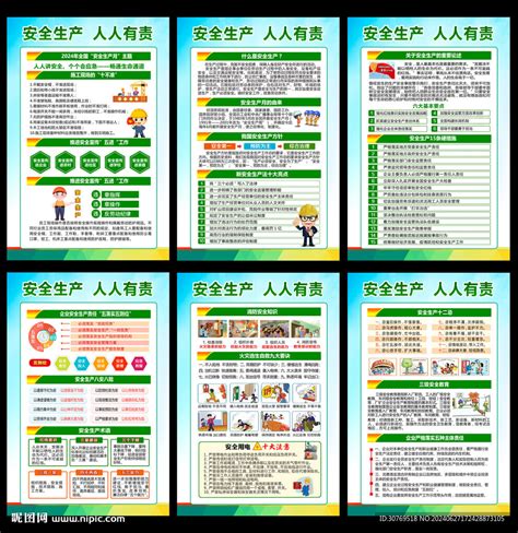 安全生产展板设计图 展板模板 广告设计 设计图库 昵图网