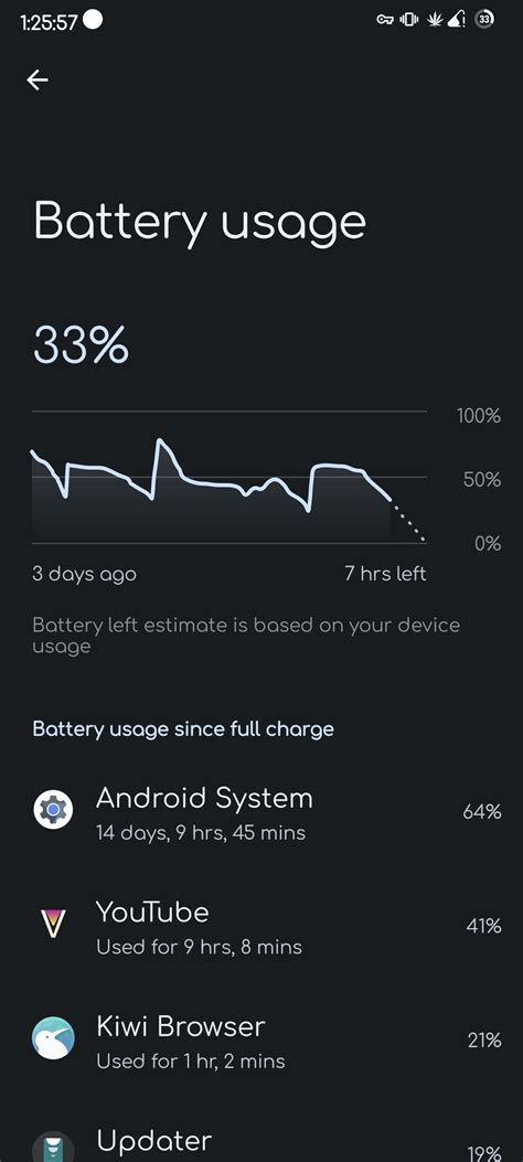 Poco F3 Stuck At Weird Fastboot Menu After Trying To Flash Twrp R Pocophones