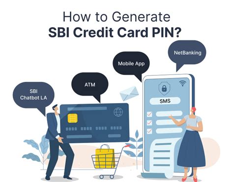 SBI Credit Card PIN Generation Check Online Offline Methods To Generate