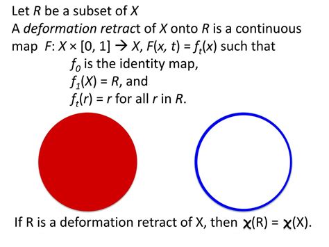 Ppt Lecture 1 The Euler Characteristic Powerpoint Presentation Free
