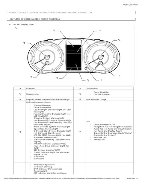 System Description Pdf