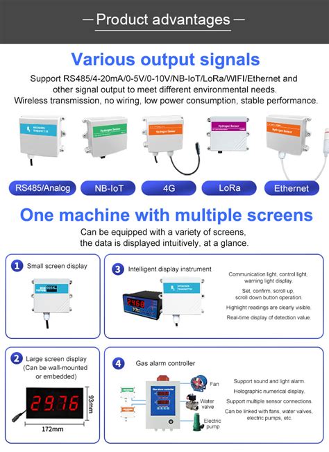 H2 Gas Detector Hydrogen Sensor Gas Detector Ndir Gas Sensor Mems Gas Sensor