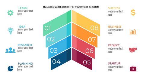 Business Collaboration For Powerpoint Template Pptuniverse