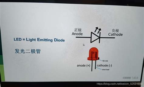 Arduino多功能垃圾桶arduino垃圾桶 Csdn博客