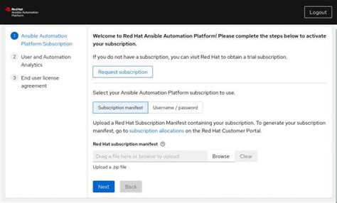6 Steps To Install Ansible Automation Platform 23 On Rhel Red Hat