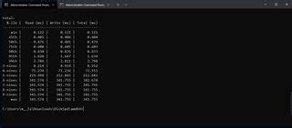 How To Test Hard Drive Performance With DiskSpd On Windows Windows Central