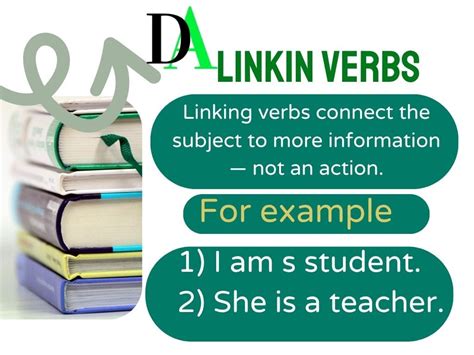 Linking Verbs Clear Definition And 10 Examples Dirir Academy