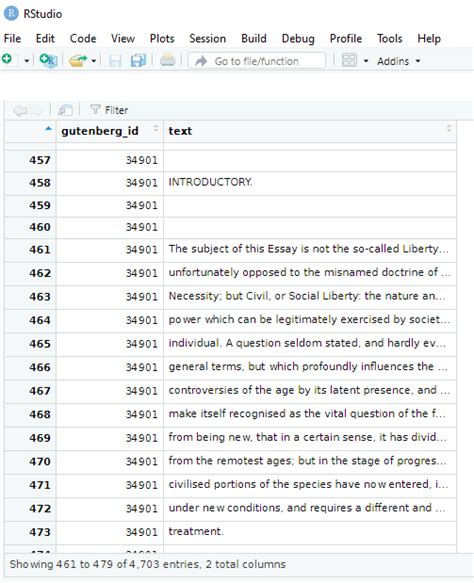 Make Word Clouds With Tidytext And Gutenbergr In R R Functions And