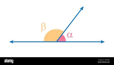Adjacent Angles In Mathematics Two Angles With Common Vertex And Side