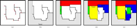 The Progress Of The Standard Subdivision Algorithm Into Mountains