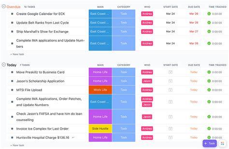 ClickUp Guide Part 2 Creating Custom Fields For Tasks By Klara