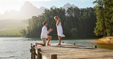 Proposal Checklist Everything You Need To Do Before Proposing