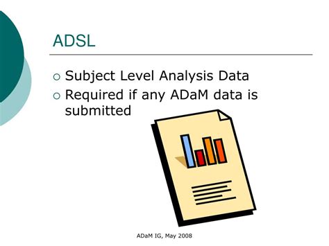 Ppt Adam Implementation Guide Its Almost Here Are You Ready
