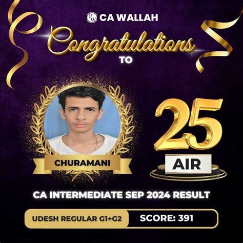 Ca Intermediate Pass Percentage Sept 2024 Result Analysis