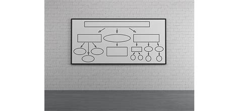 Algorithm For Selecting Triz Toolsthe Triz Journal