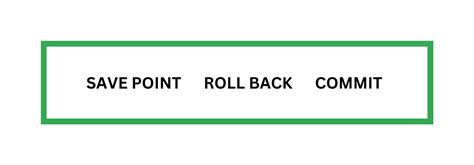 How To Create A Sql Table Complete Tutorial