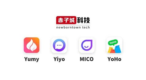 APP分析丨中东还是欧美社交出海迫在眉睫