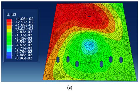 The Results Of The Initial Finite Element Model Unit Mm A