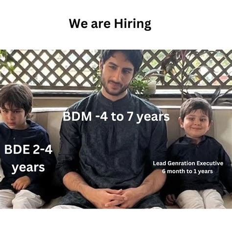 Shubhangi Shrivastava On Linkedin Leadgenerationexecutive Business