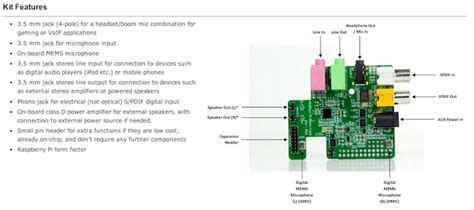 Raspberry Pi Gains Wolfson Audio Card Sound Good Gearburn