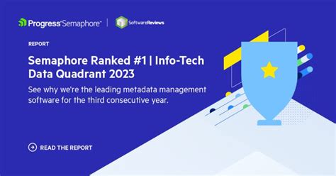 Progress Semaphore On Linkedin Infotech Data Quadrant Report Metadata