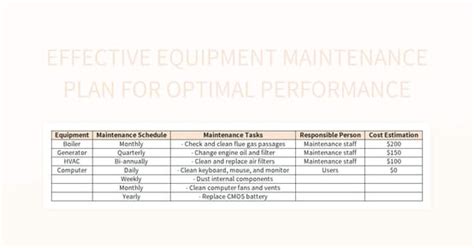 Effective Equipment Maintenance Plan For Optimal Performance Excel ...