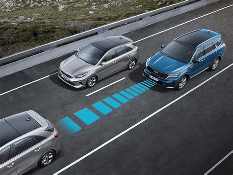 KIA Sorento Plug In Hybrid