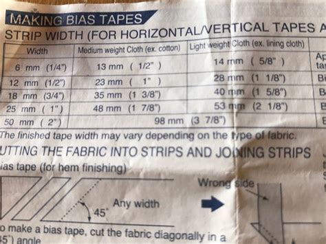 Fabric Drawstring The Quick Way Itch To Stitch