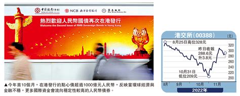 金針集互換通好事近 人幣債更吸引大衛 大公報