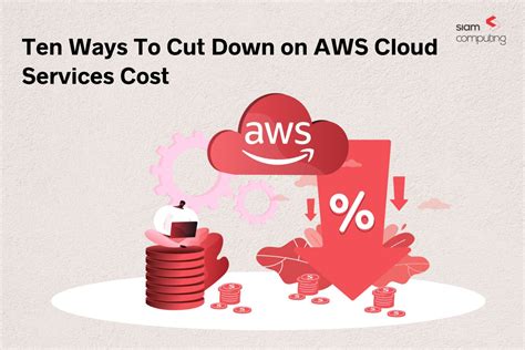 Ten Ways To Cut Down On Aws Cloud Services Cost