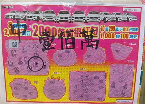 大溪這彩券行又開大獎！青年買整本刮刮樂喜中100萬 自由電子報 Line Today