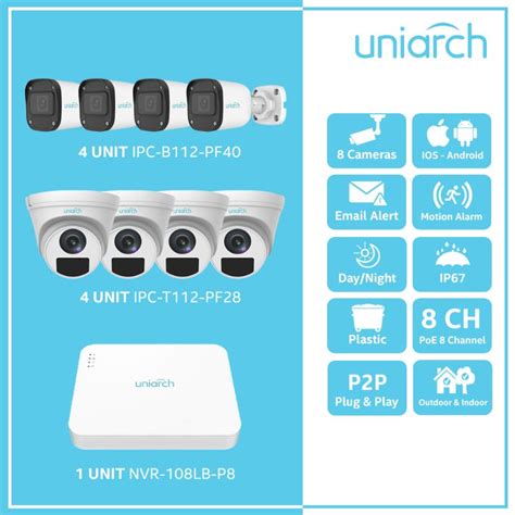 Jual Uniarch Package 1 8 Camera Nvr 8 Channel 4 Indoor 4 Outdoor