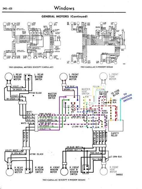 1972 El Camino Wiring Diagram