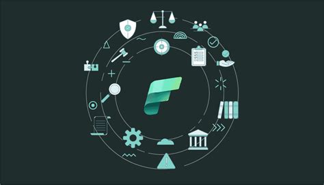 Microsoft Fabric Migration From Azure Synapse Smartbridge