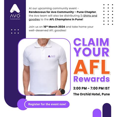 Avoautomationcommunity Community Avoassure Qa Announcement