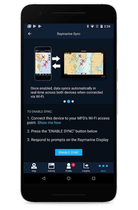 Waypoint Management Inthebite