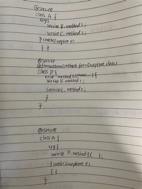 unexpectedrollbackexception transaction rolled back because it has
