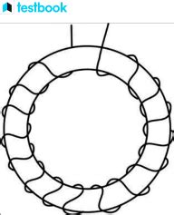 Solenoid And Toroid Definition Similarities And Differences