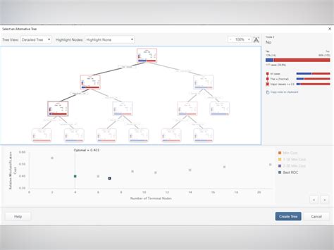 Minitab Price Features Reviews And Ratings Capterra India