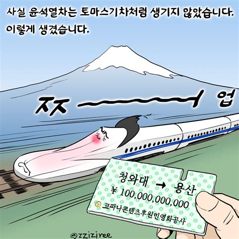 딴지만평 진짜 윤석열차 네이버 블로그