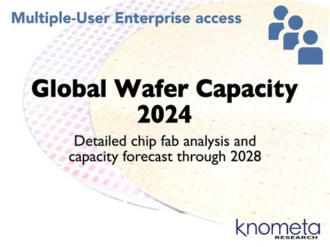 Knometa Research Reports