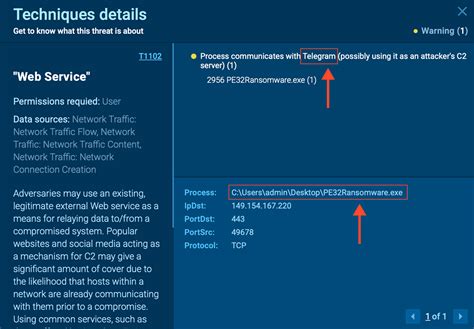 Pe Ransomware A New Telegram Based Threat On The Rise Any Run S