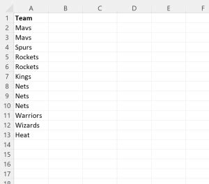 How To Only Keep Duplicate Values In Excel With Example