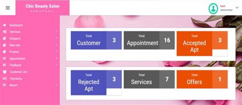Beauty Salon Management System In Php And Mysqli Campcodes