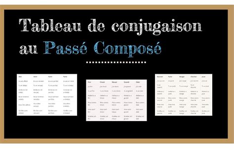 Tableau De Conjugaison Au Passé Composé à Imprimer Prof Innovant